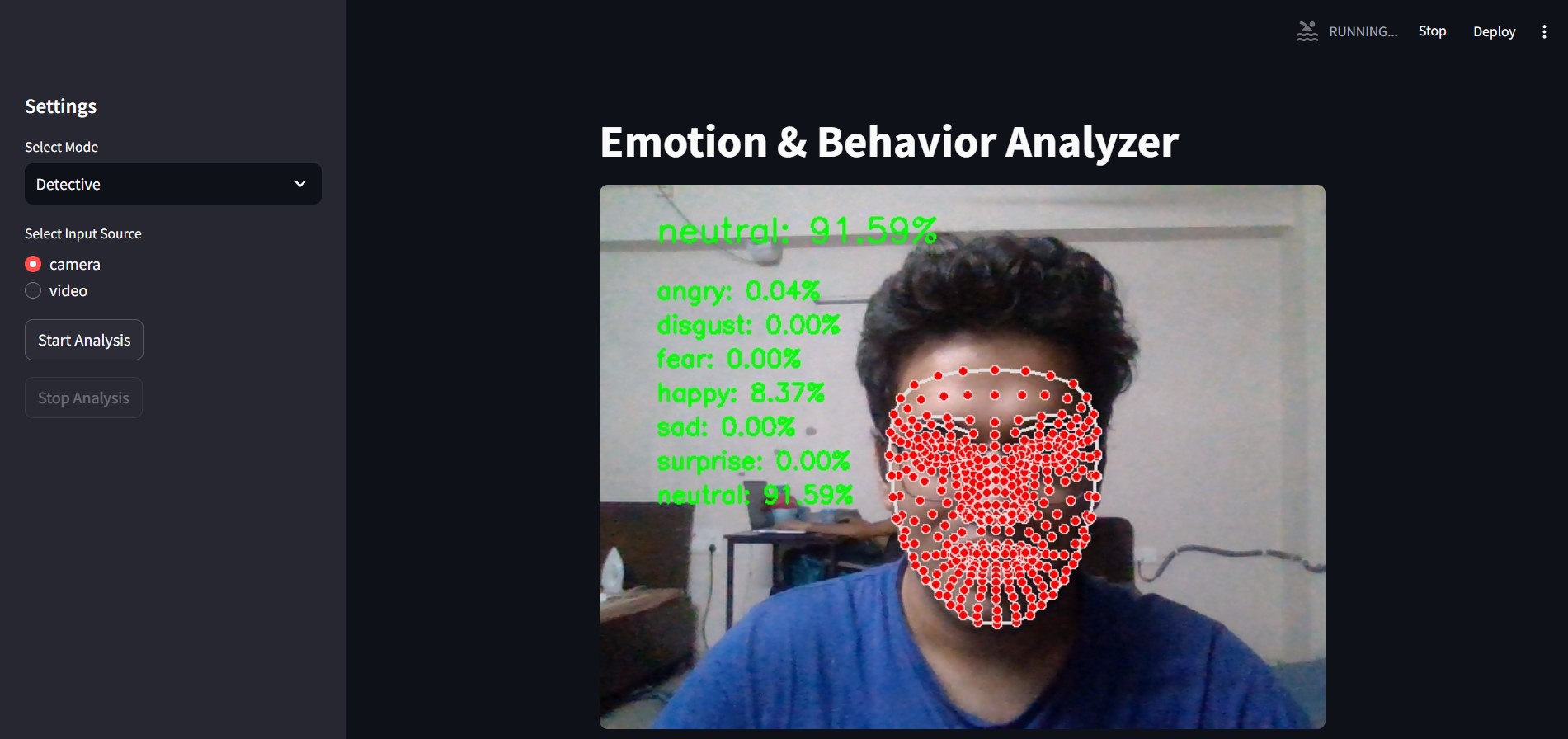 Sarvesh Sawant | Portfolio